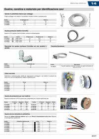 Guaina portacavi elettrici Cavoflex Osculat | Nautica Basile